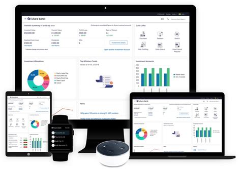 Přizpůsobte Si Nasazení Oracle Digital Banking Experience Solutia Sro