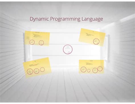 dynamic programming languages ppt
