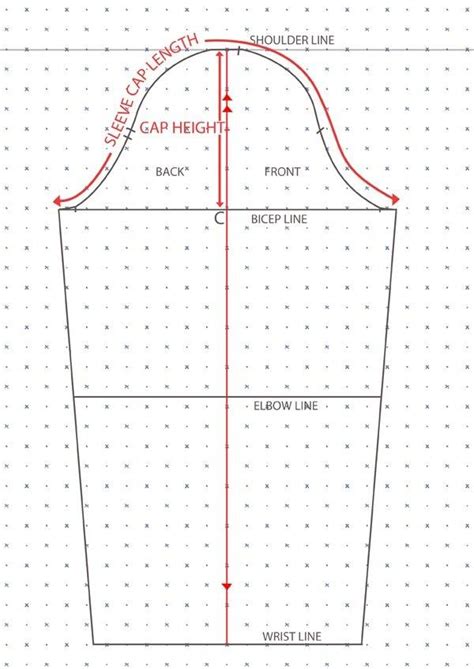 Pattern Drafting Basic Tools And Their Function Artofit