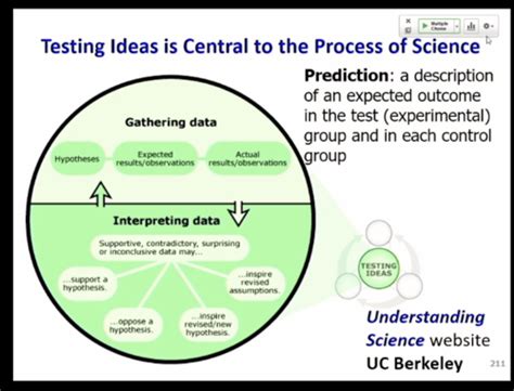 Bio Lec 2 Vocab And Guiding Questions Flashcards Quizlet