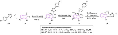 Rationale For Structure Based Design Of Novel Hydroxyalkyl δ Lactam