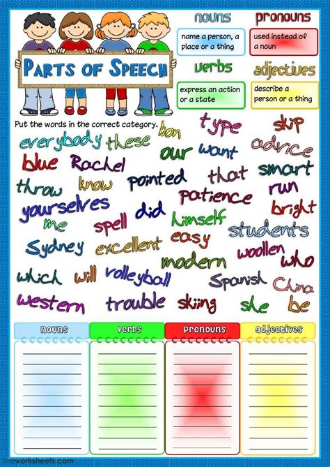 Parts Of Speech Nouns Pronouns Verbs Adjectives Worksheet