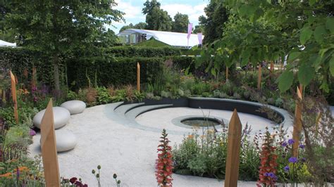 Self Binding Aggregates Contec South West Limited