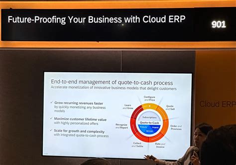 James Lundquist On Linkedin Sapphire2023