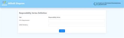 Information System Definition Download Scientific Diagram