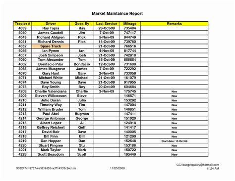 Vehicle Fleet Management Spreadsheet — Db