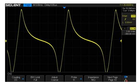 Technical Service Bulletin CDI Inductive Trigger System Klassik ATS