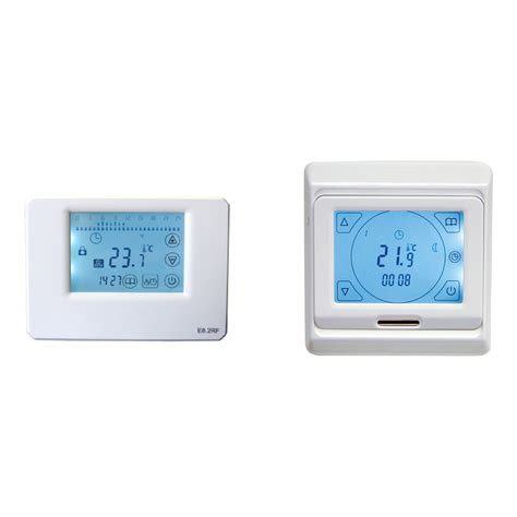 Standard Controls Wunda Group