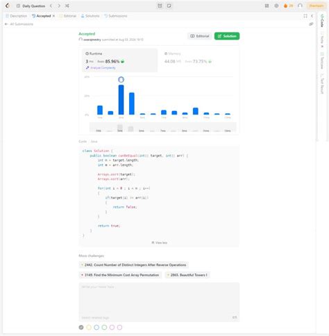 Swaraj Mestry On Linkedin Leetcode Coding Dsa Arrays Maps Collections Java