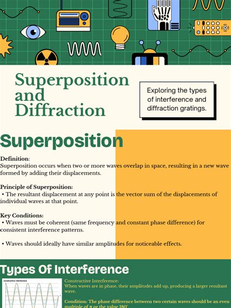 Superposition And Diffraction Pdf Diffraction Wavelength