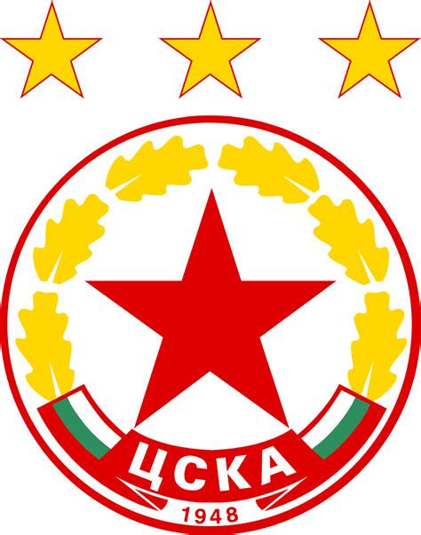 Cska Sofia Blank Template Imgflip