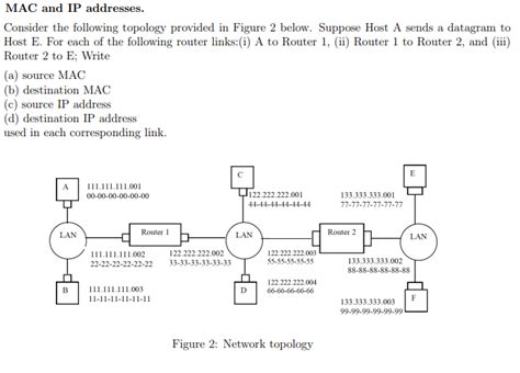 Solved MAC And IP Addresses Consider The Following Topology Chegg