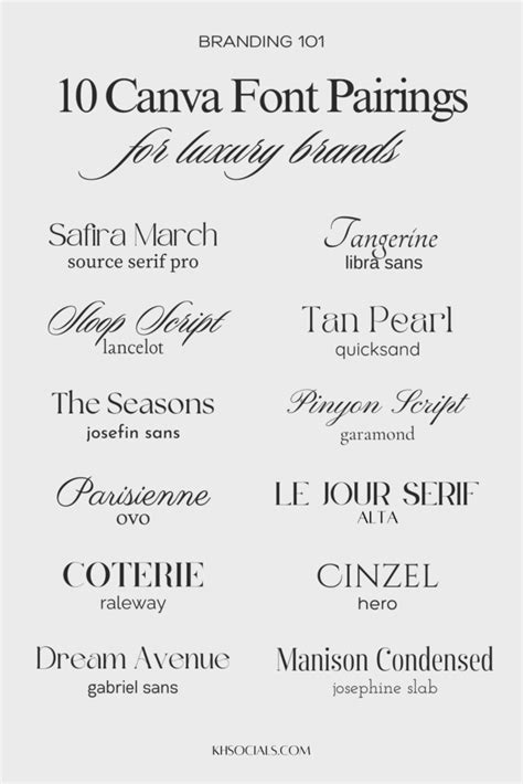 Best Font Combinations