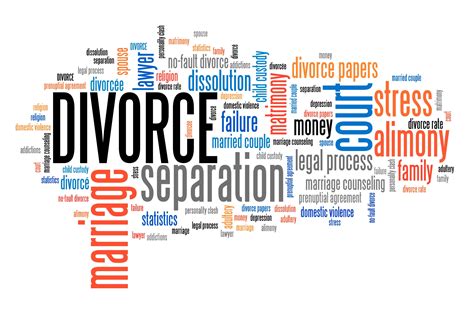 Is Judicial Separation And Divorce In Malaysia Same