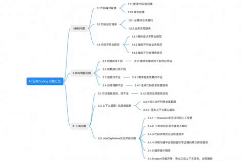 使用spring Ai构建mcp客户端服务端安全调用本地数据与工具 开发者社区 阿里云