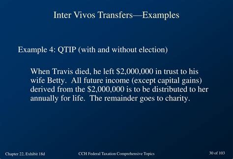Ppt Chapter 22 Federal Estate Tax Federal T Tax And Generation