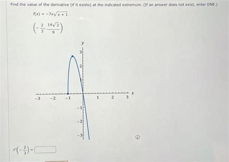 Solved Find The Value Of The Derivative If It Exists At