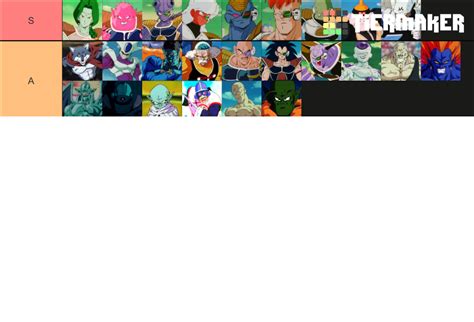 Dragon Ball Villain Tier List The Best Dragon Ball Villains Of All