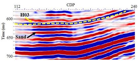 An Inline Seismic Section After Prestack Time Migration A Potential