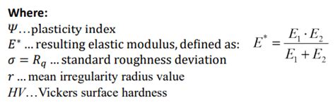 Greenwood Williamson Model About Tribology