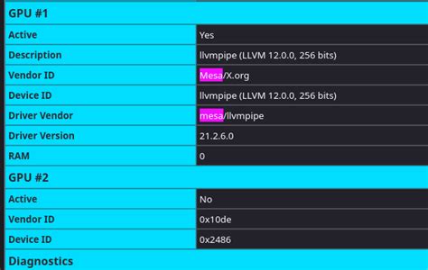 Snaps Dont Detect Nvidia Driver In Wayland Snap