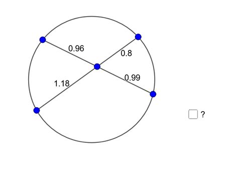 Intersecting Chords Geogebra
