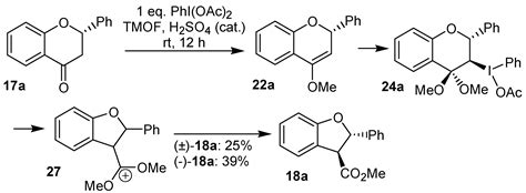 Hypervalent Iodinemediated Ring Contraction Reactions