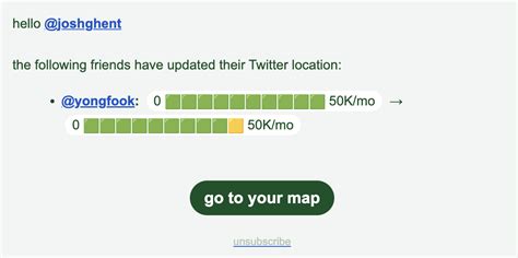 Feature Req Filter Out Non Location Based Updates · Issue 20 · Devonzuegelsmallworld · Github