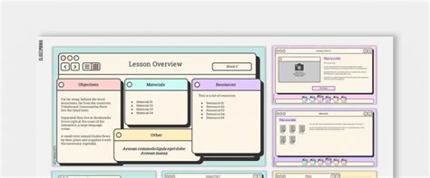 Lesson Planning With Ai Save Time And Get Ideas Ditch That Textbook