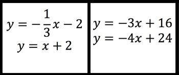 Systems Of Equations Scavenger Hunt Graphing And Substitution By