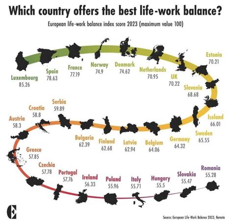 Lorelai Morariu Posted On Linkedin