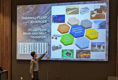 Students See Engineering In Action At Nsf Sponsored Fluid Dynamics Camp