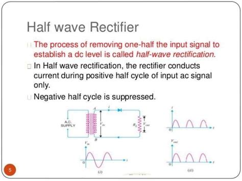 Diode And Rectifierppt