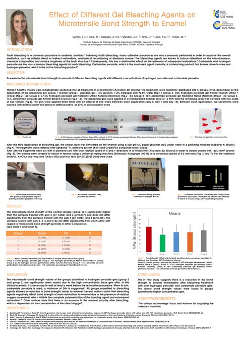 Pdf Effect Of Different Gel Bleaching Agents On Microtensile Bond Strength To Enamel