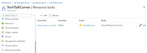 block deletion of azure services david alzamendi