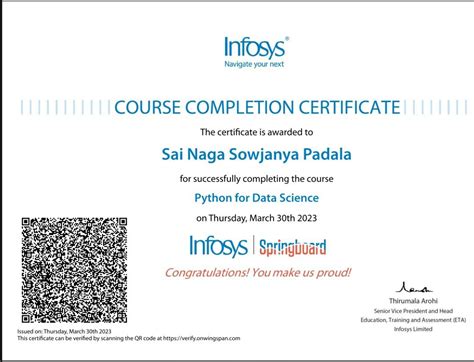 Sai Naga Sowjanya Padala On Linkedin Infosysspringboard Pandas Numpy Scipy Matplotlib