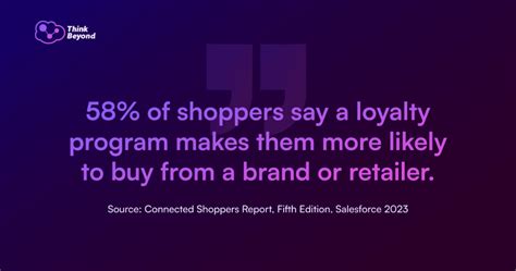 Design Loyalty Programs With Salesforce Think Beyond