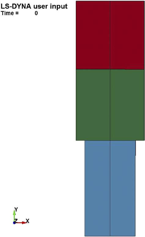 Validation Model Of The Small Scale Gap Test Download Scientific Diagram