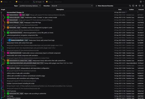 Oiee Recentemente Conheci O Bitbucket Ferramenta Concorrente Do Github E Gostei Muito De