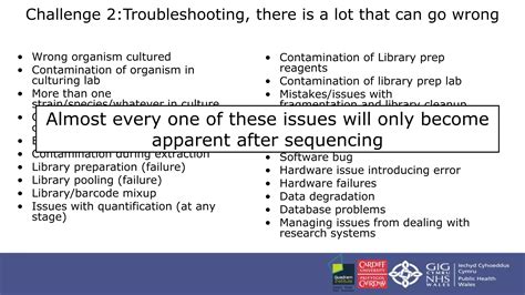 Implementing Pathogen Genomics Pptx