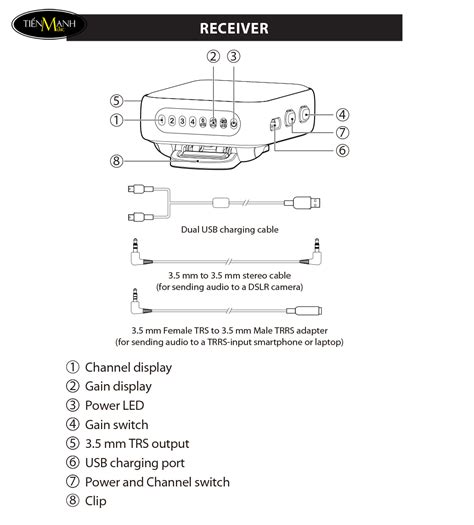 Micro Không Dây Xvive U6 1 Phát 1 Nhận Tienmanhaudio
