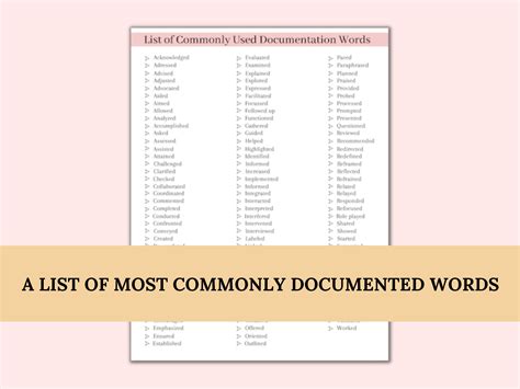 Therapy Documentation Bundle Therapist Tools Client Progress Notes