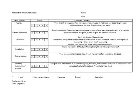 Speaking Evaluation Sheet Lucas Pdf