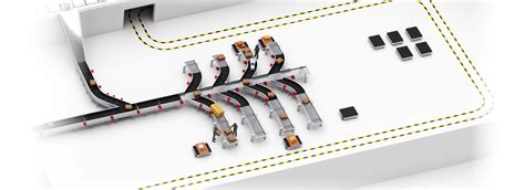 Mobile Logistics Sew‑eurodrive