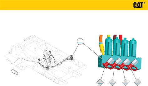 Cat 336e Excavator Hydraulic System Attachment 4 Hydraulic Repair