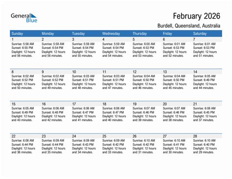 February 2026 Sunrise And Sunset Calendar For Burdell Australia Pdf