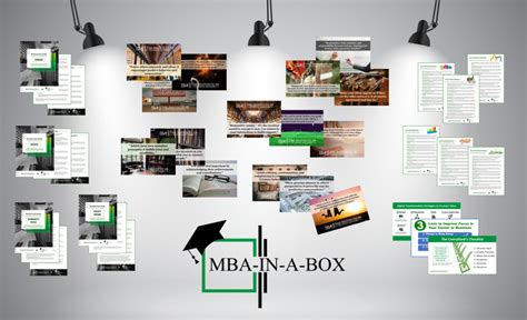 Mba In A Box Institute Of Business Advisors