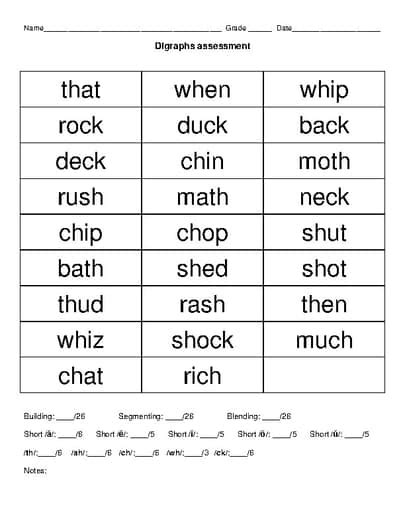 Digraph Assessment By Ashley Odiam Tpt