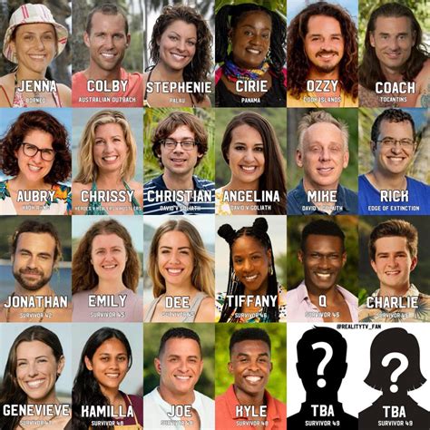 Fans React After Jeff Probst Announces Cast Of Returning Players Set To