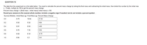 Solved The Data From The Experiment Is In The Table Below